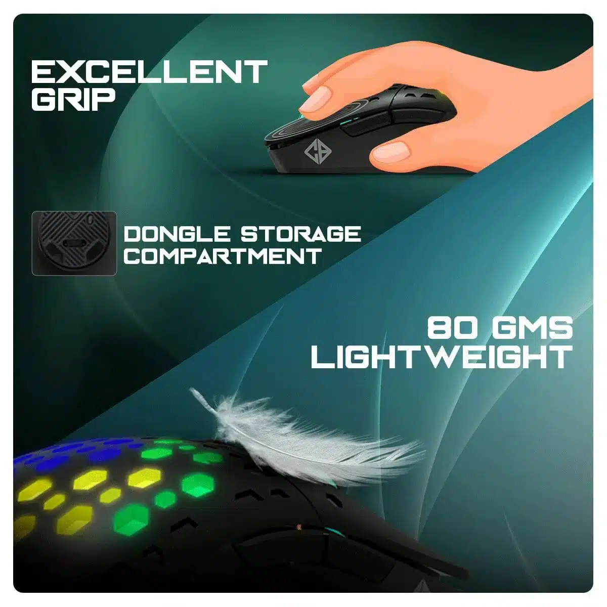 Cosmic Byte Sentinel RGB Wireless + Wired Dual Mode (Black)